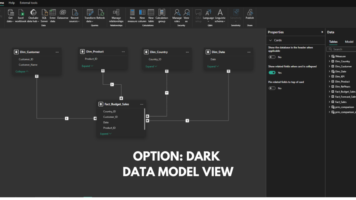 Power BI Dark Mode: Everything You Need to Know In 2024