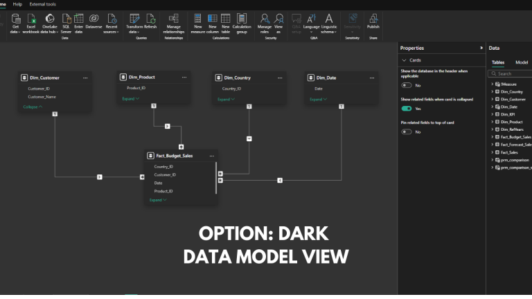 Power BI Dark Mode: Everything You Need to Know In 2024