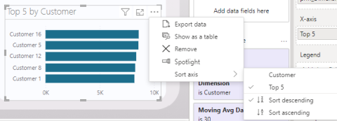 Data Limit Power BI August 2024 Update: How to Use It?