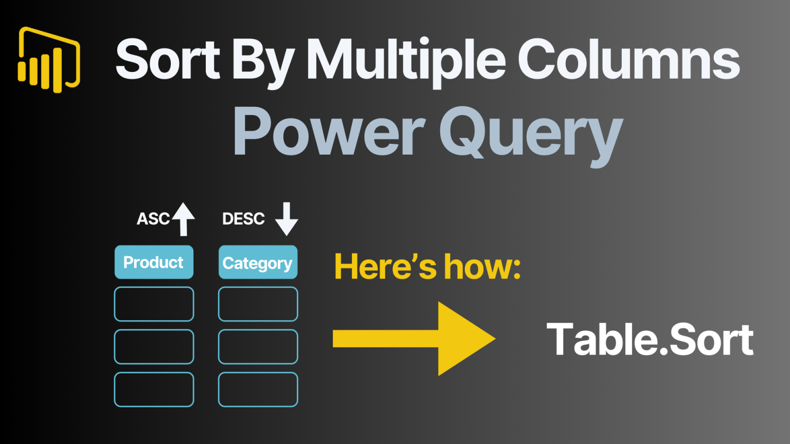 Power Query Sort by Multiple Columns: Step-by-Step Guide